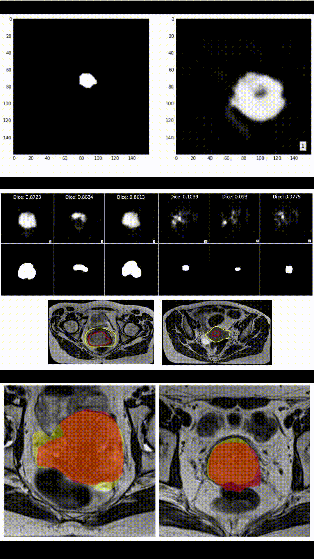 Brijesh Patel | Developer